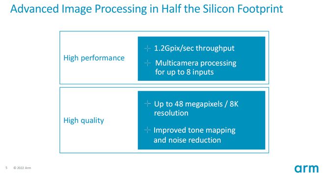 Arm 发布全新 ISP Mali-C55：小尺寸、低功耗，功能更强|Arm发布全新ISPMali-C55-手机行情_华商网数码